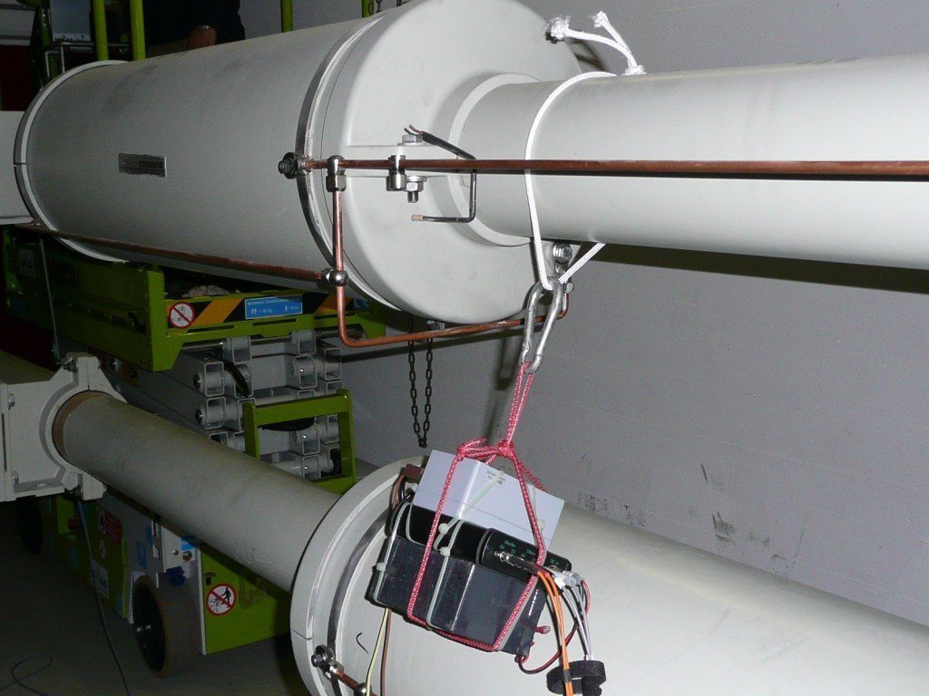 On-site testing of high-voltage equipment - FKH